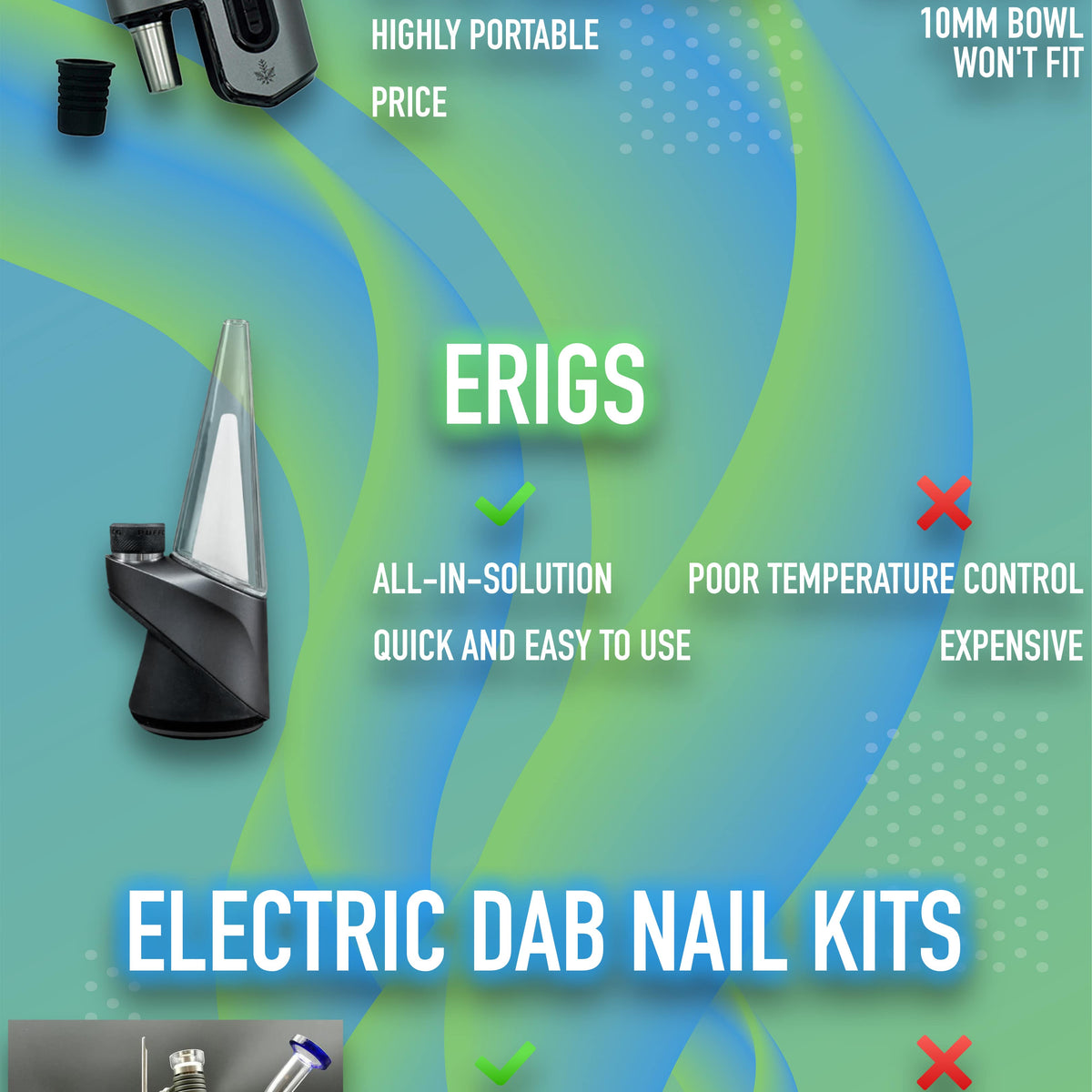 Erig Buyers Guide – The Freeze Pipe