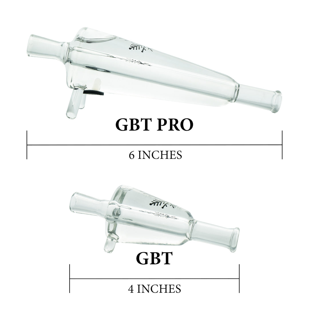 Glycerin Blunt Tip – The Freeze Pipe