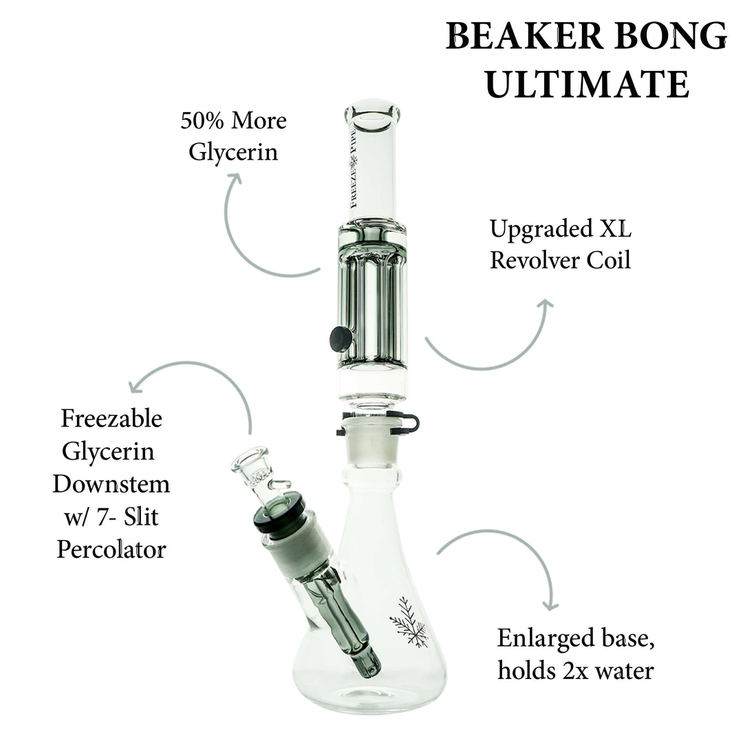 Beaker Bong - Classic Glycerin Bong | The Freeze Pipe