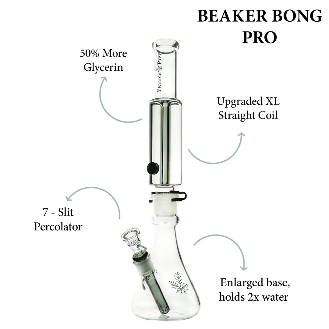 Beaker Bong - Classic Glycerin Bong | The Freeze Pipe